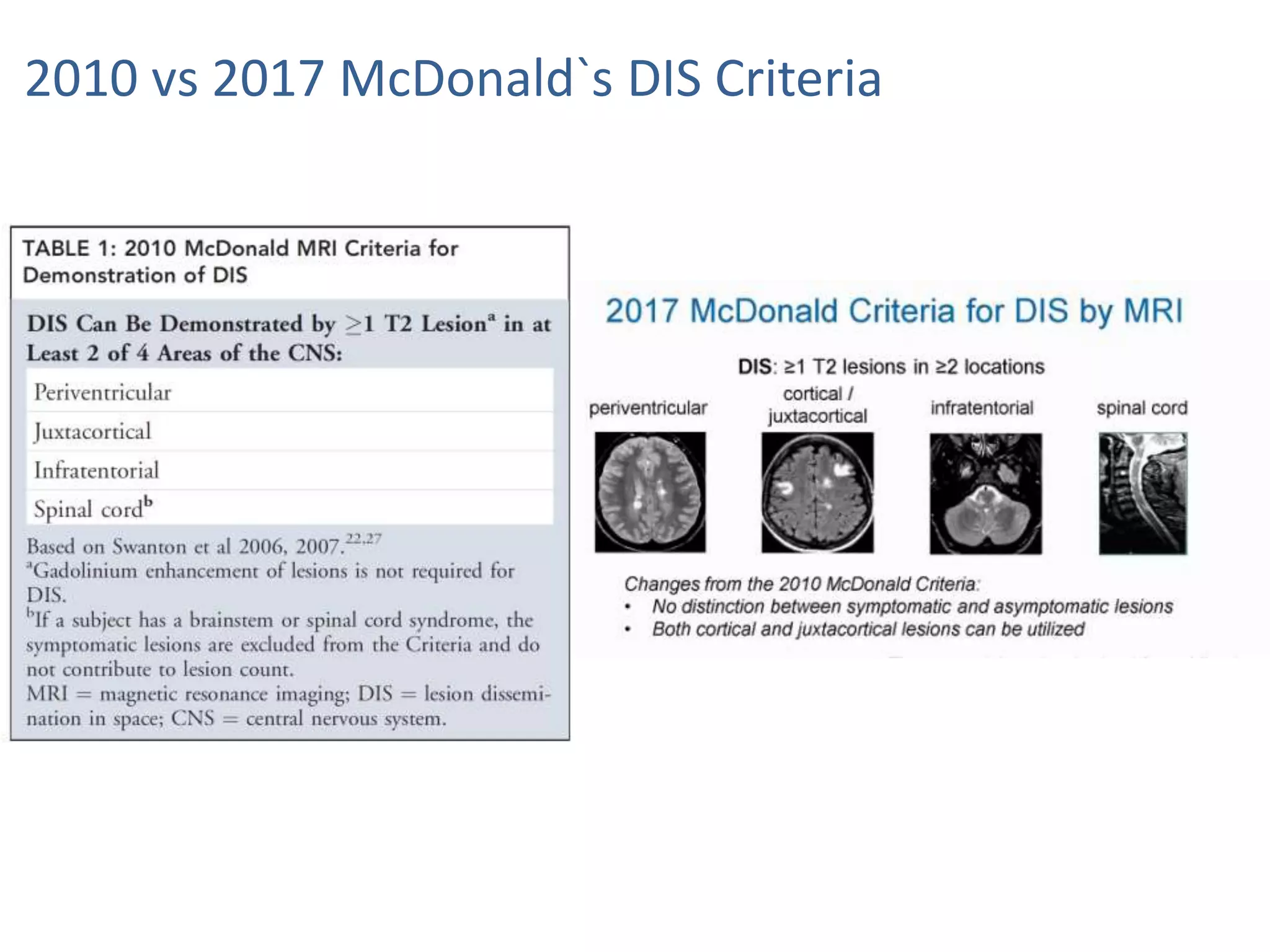 Multiple sclerosis: Revised diagnostic criteria | PPTX