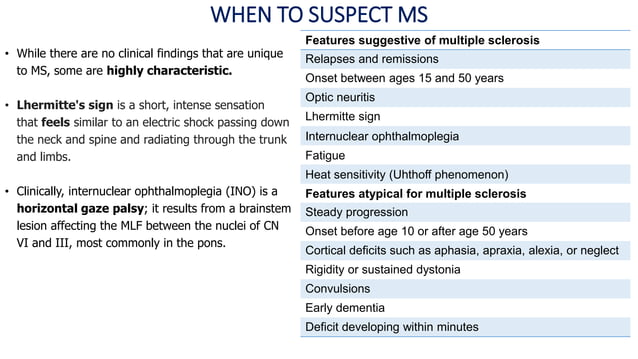 Multiple sclerosis: Introduction, Risk Factors, Diagnosis and Treatment ...