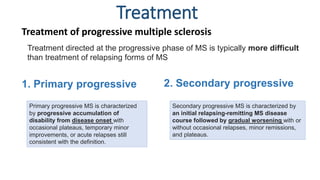 Multiple sclerosis: Introduction, Risk Factors, Diagnosis and Treatment | PPTX