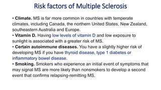 Multiple sclerosis: Introduction, Risk Factors, Diagnosis and Treatment ...