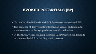 Multiple sclerosis | PPTX
