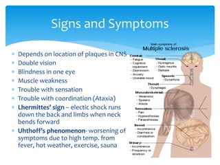 Multiple sclerosis | PPT
