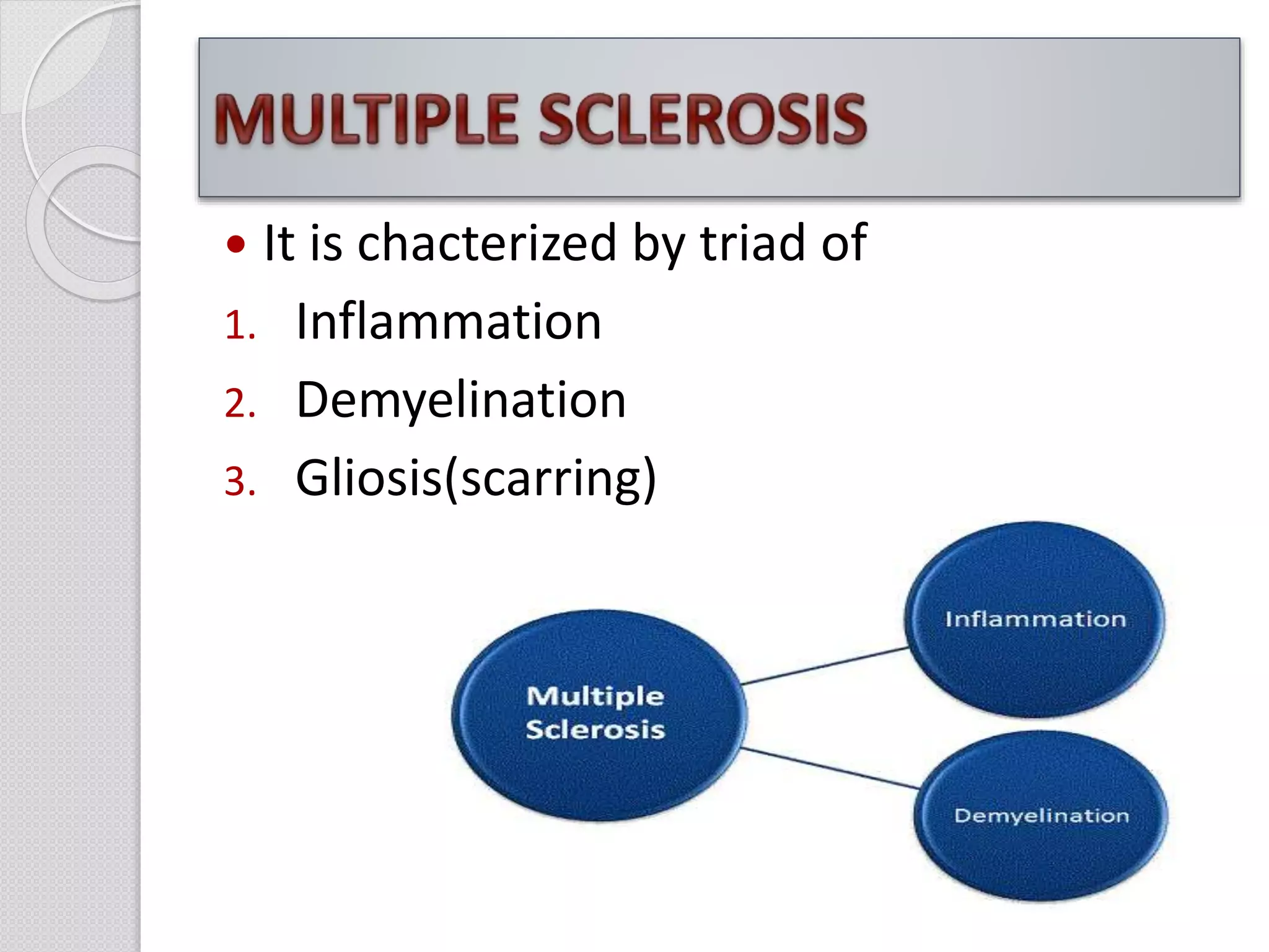 Multiple sclerosis | PPT