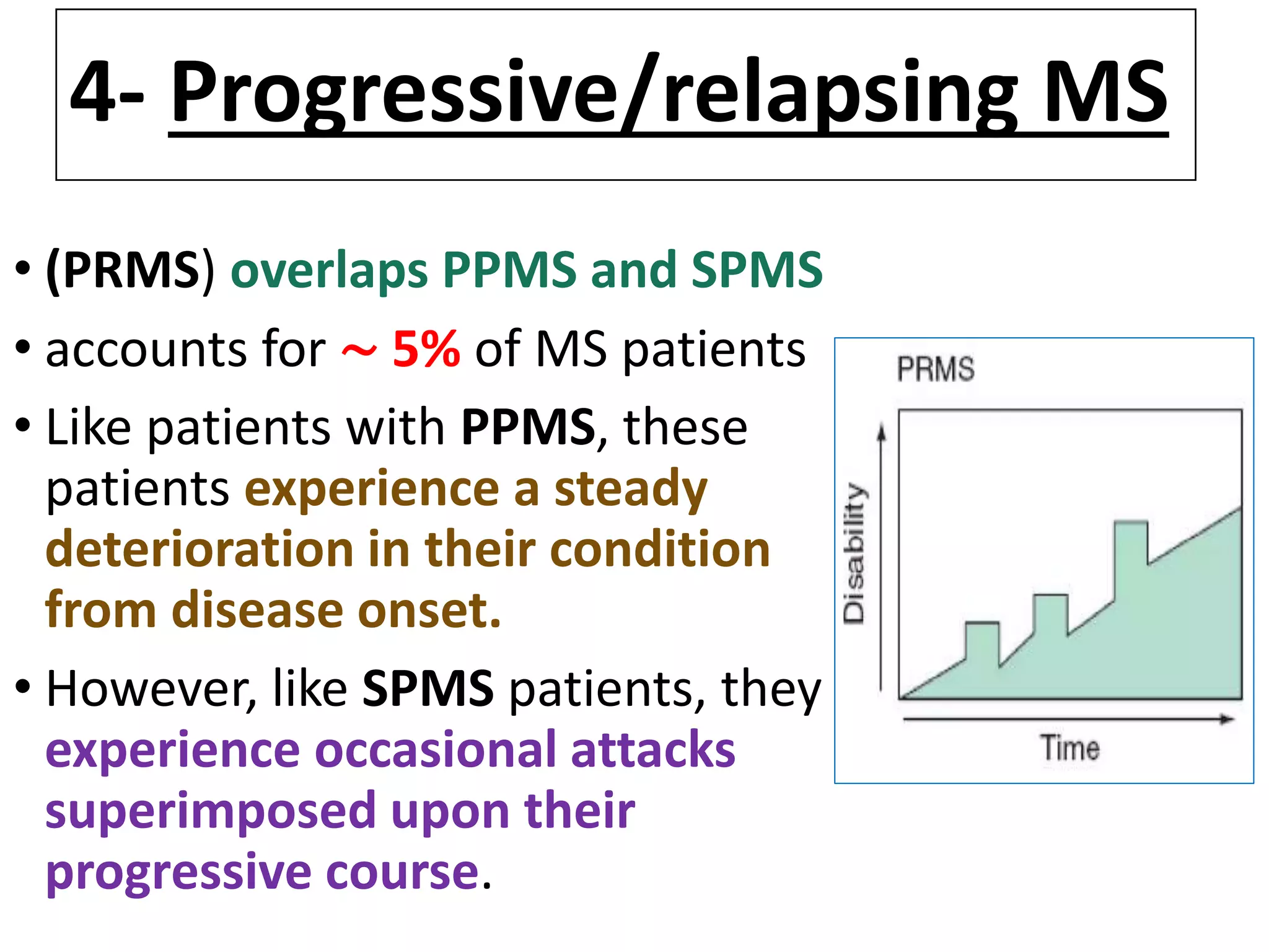 Multiple sclerosis.ppt