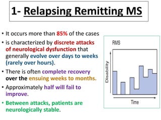 Multiple sclerosis.ppt
