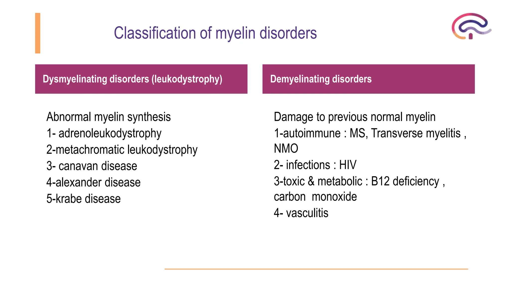 demyelinated disorder: multiple sclerosis.pptx