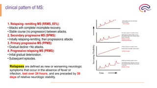 demyelinated disorder: multiple sclerosis.pptx