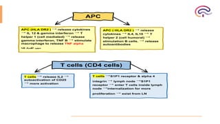 demyelinated disorder: multiple sclerosis.pptx