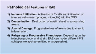 MULTIPLE SCLEROSIS(M.PHARM PHARMACOLOGY).pptx