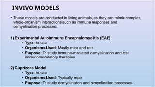 MULTIPLE SCLEROSIS(M.PHARM PHARMACOLOGY).pptx