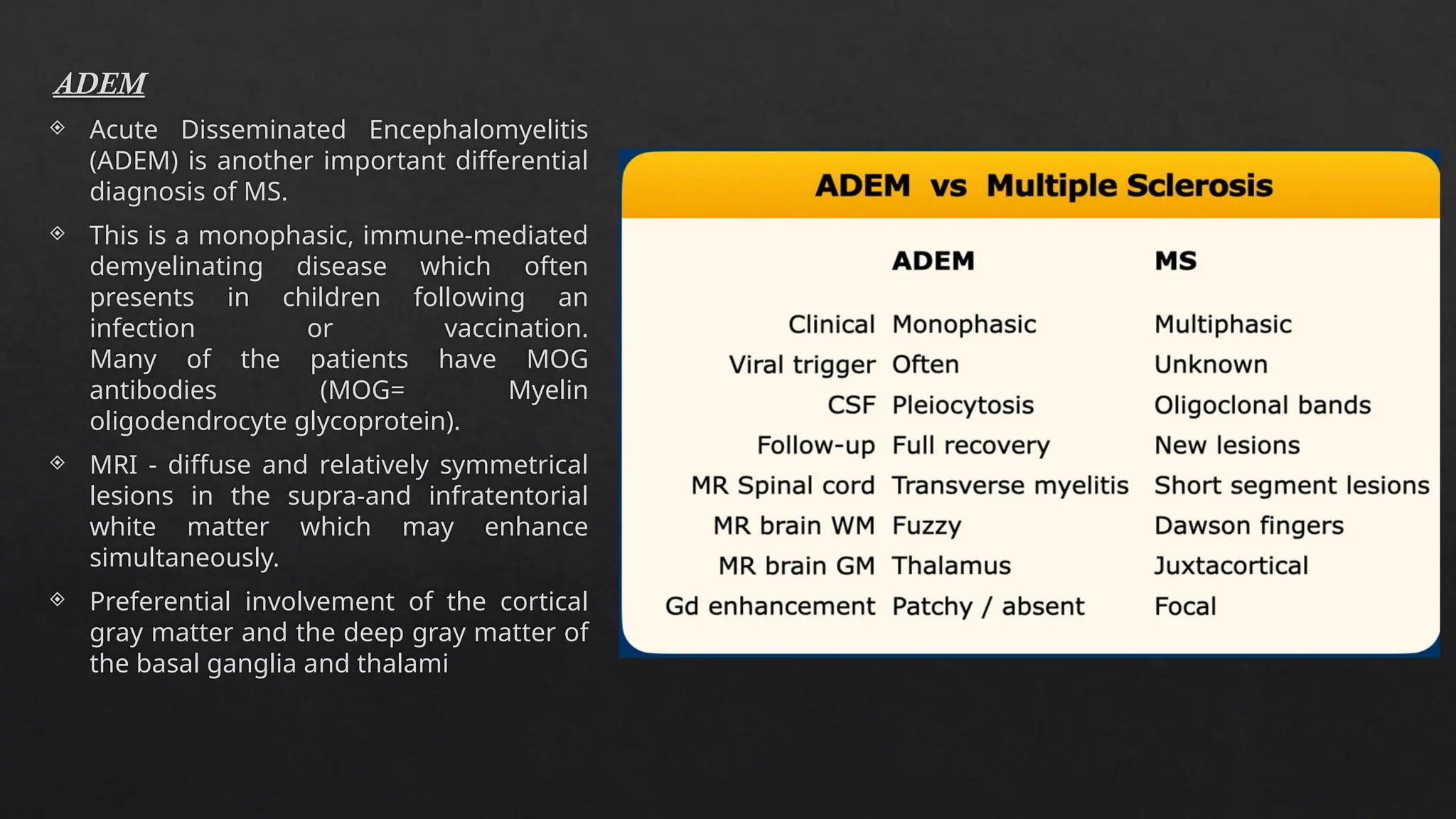 Multiple Sclerosis A Disease In Detail Pptx