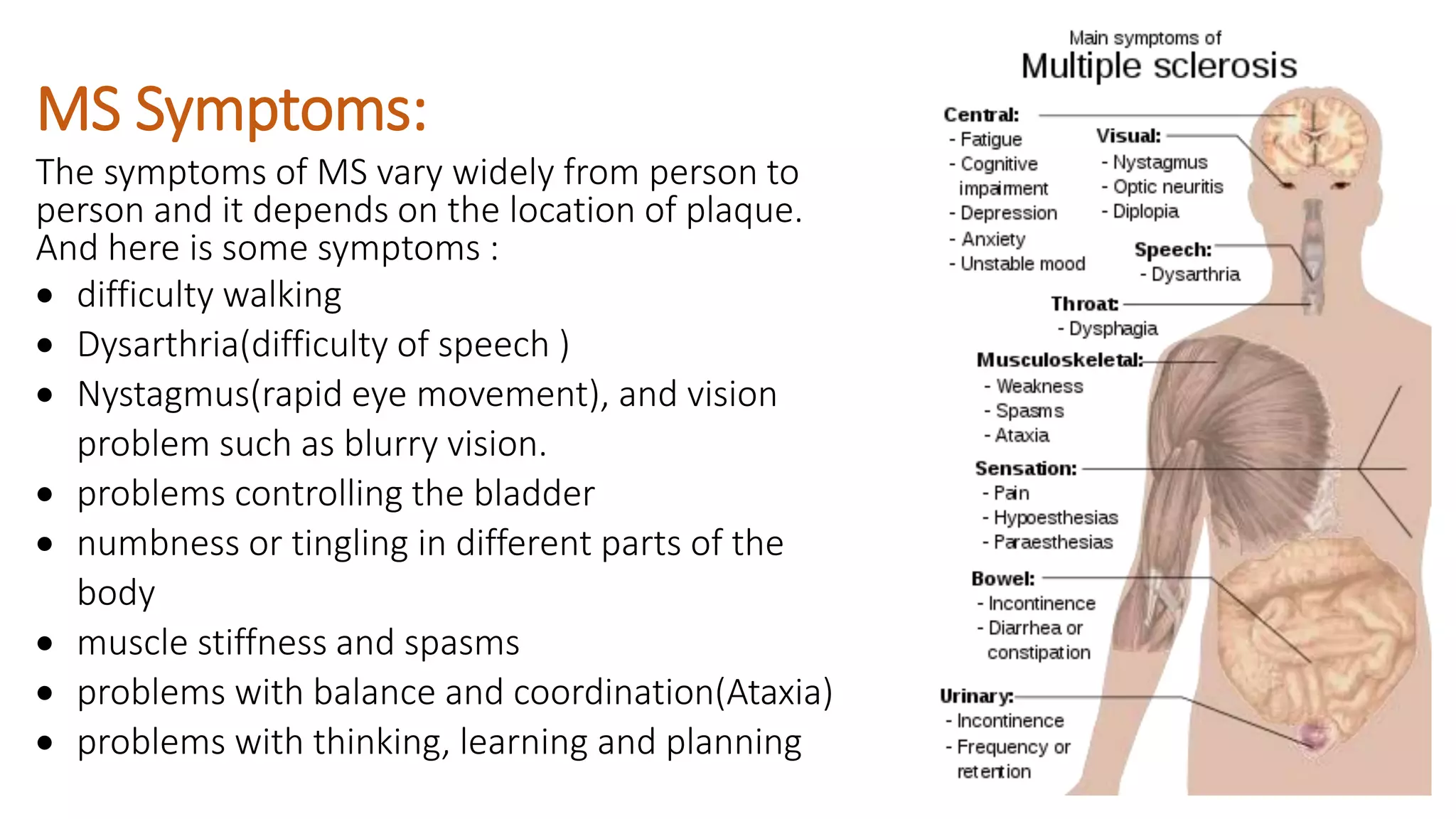 Multiple sclerosis pathophysiology, diagnosis, and treatment | PPTX