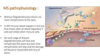 Multiple sclerosis pathophysiology, diagnosis, and treatment | PPTX