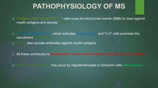 Multiple Sclerosis | PPT