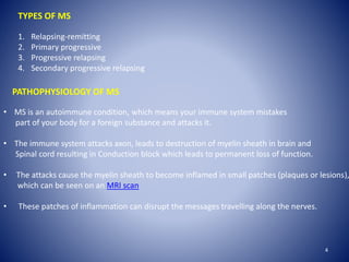 Multiple sclerosis screening methods | PPTX