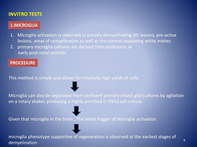 Multiple sclerosis screening methods | PPTX | Brain and Nervous System ...