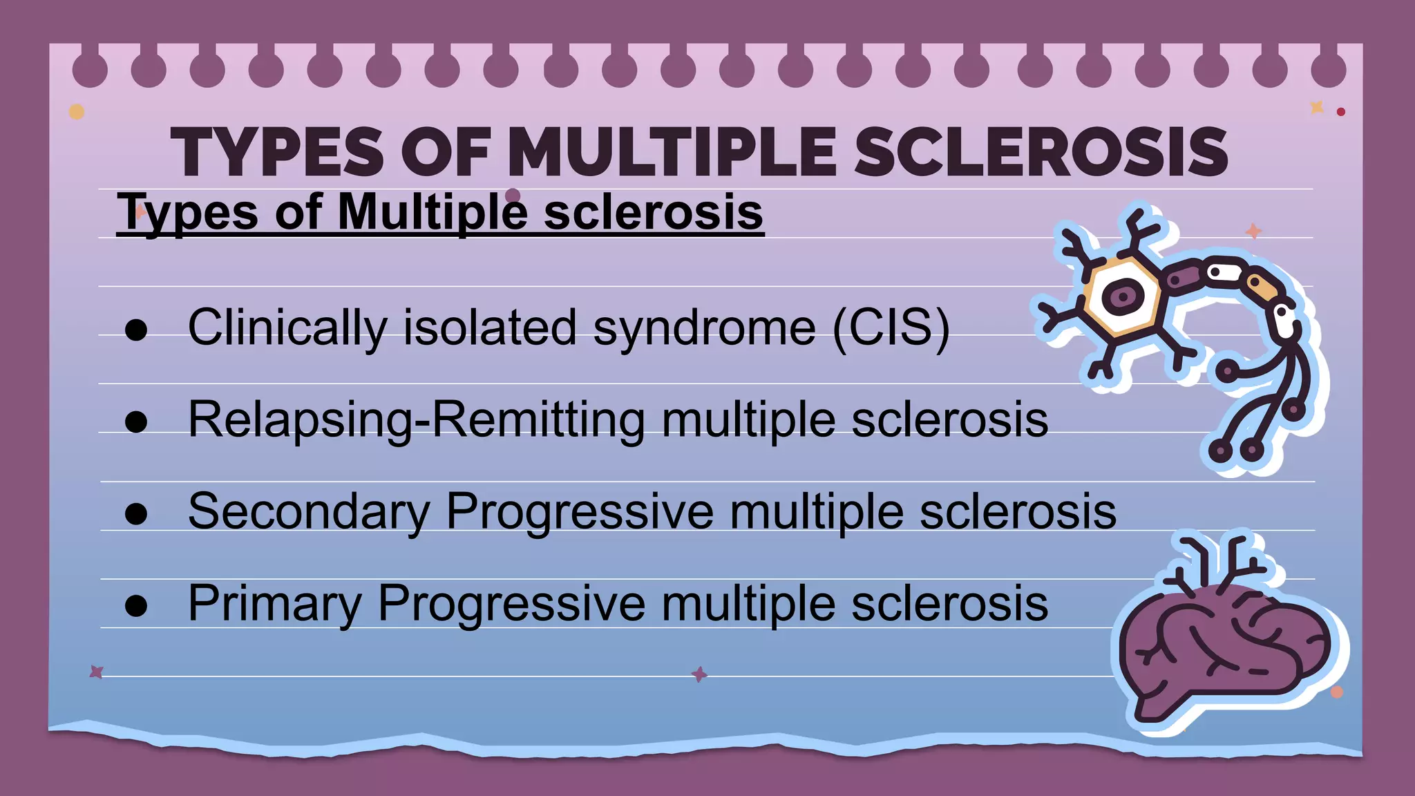 MULTIPLE SCLEROSIS (1).pdf