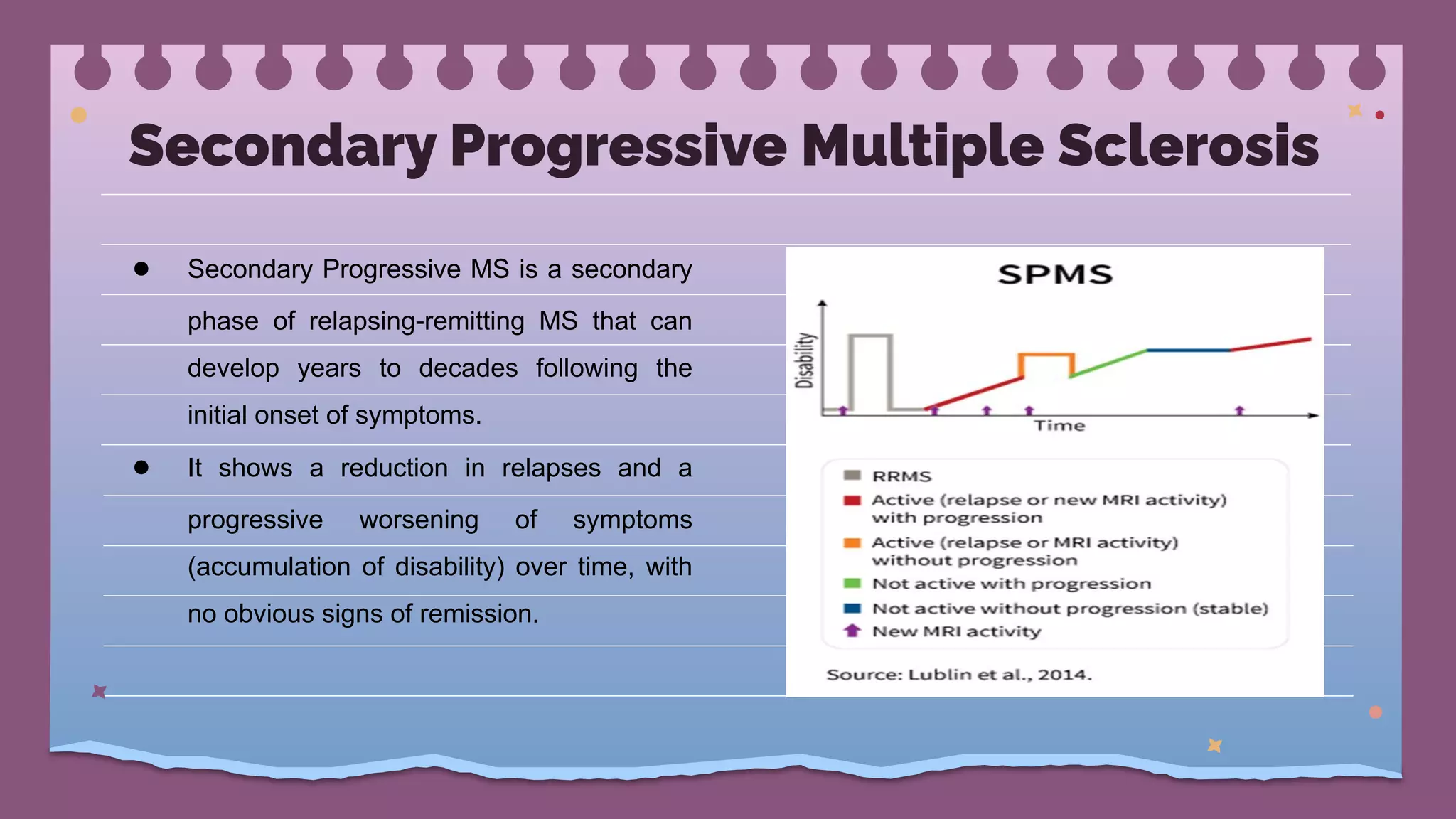 MULTIPLE SCLEROSIS (1).pdf