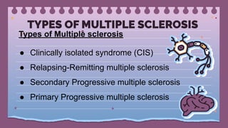 MULTIPLE SCLEROSIS (1).pdf