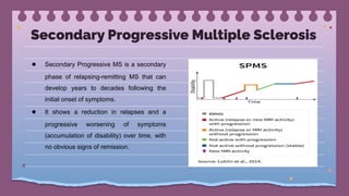 MULTIPLE SCLEROSIS (1).pdf