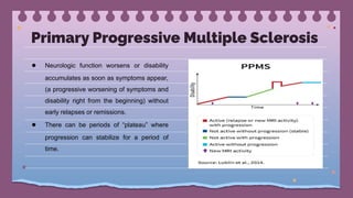 MULTIPLE SCLEROSIS (1).pdf