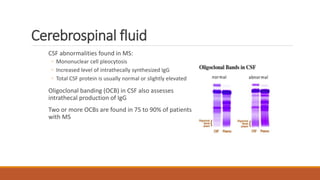 MULTIPLE_SCLEROSIS_ (1).pptx trrhggfrffghhv | PPTX