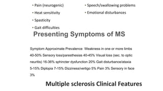 Multiple sclerosis 2022.pdf