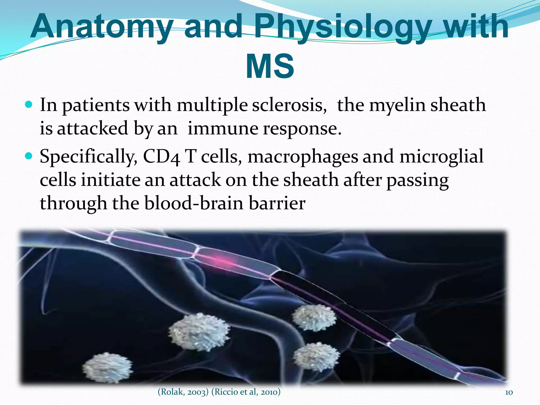 Multiple sclerosis adjusted to publish | PPTX