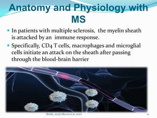 Multiple sclerosis adjusted to publish | PPTX