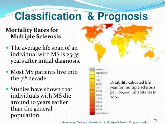 Multiple sclerosis adjusted to publish
