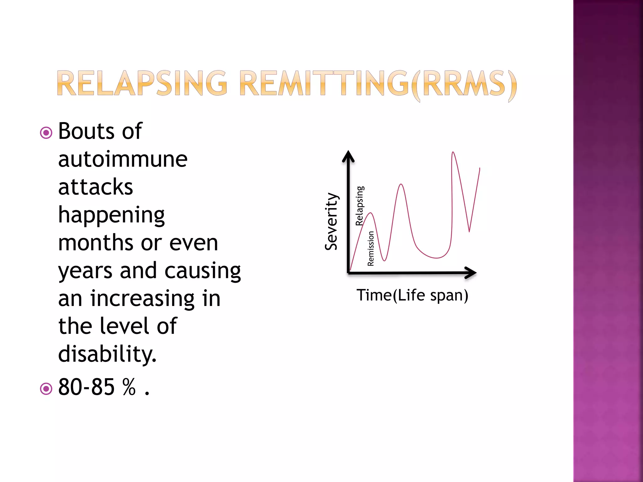 Multiple sclerosis | PPTX