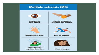 Multiple Sclerosis (Group 2).pptx . | PPTX | Brain and Nervous System Disorders | Diseases and ...
