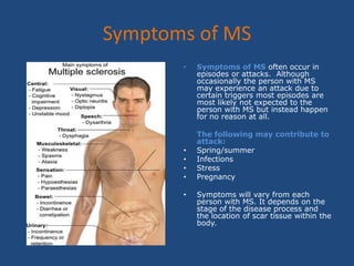 Multiple Sclerosis Powerpoint | PPT