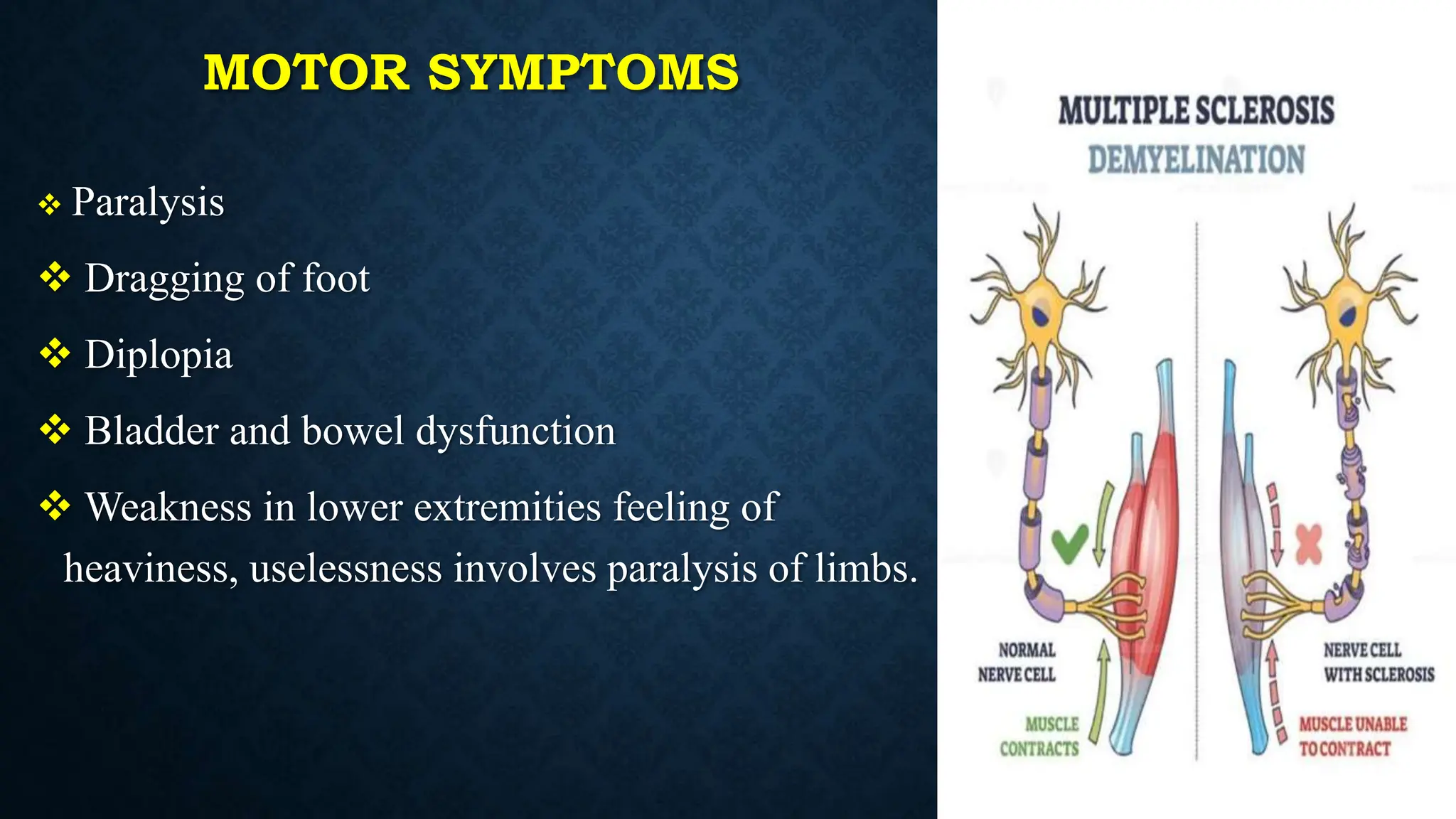 MULTIPLE SCLEROSIS PPT for nursing students.pptx