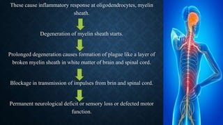 MULTIPLE SCLEROSIS PPT for nursing students.pptx
