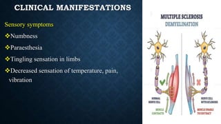 MULTIPLE SCLEROSIS PPT for nursing students.pptx