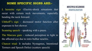 MULTIPLE SCLEROSIS PPT for nursing students.pptx