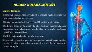 MULTIPLE SCLEROSIS PPT for nursing students.pptx