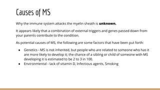 MULTIPLE SCLEROSIS slide.pptx