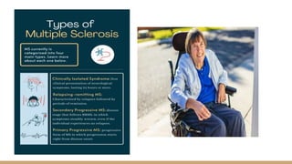 MULTIPLE SCLEROSIS slide.pptx