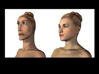 Multiple Self-Portrait | PPTX