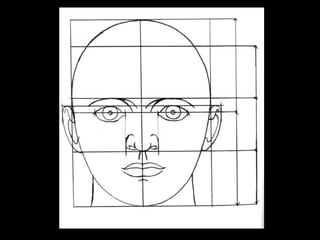 Multiple Self-Portrait | PPTX