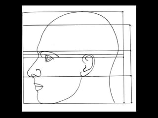 Multiple Self-Portrait | PPTX