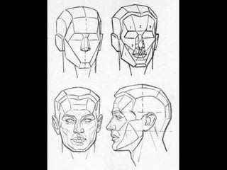 Multiple Self-Portrait | PPTX