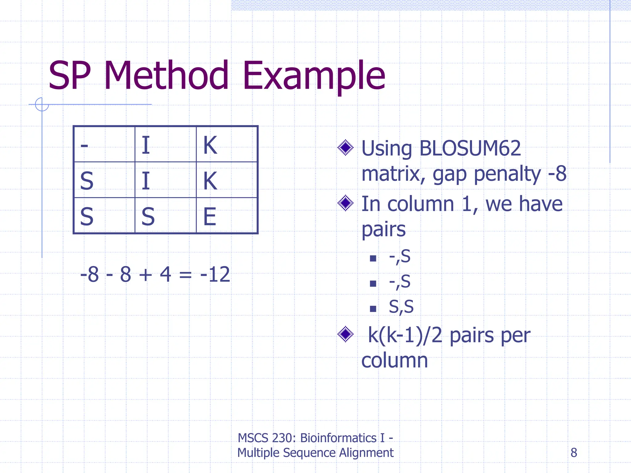 multipleSeqAlignment.ppta4432455344534534 | PPT