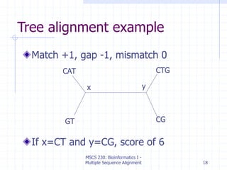 multipleSeqAlignment.ppta4432455344534534 | PPT