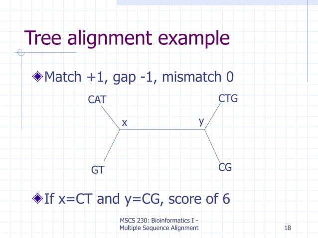 multipleSeqAlignment.ppta4432455344534534 | PPT