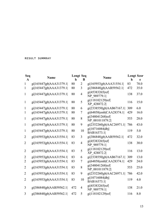 Multiple sequence alignment | PDF