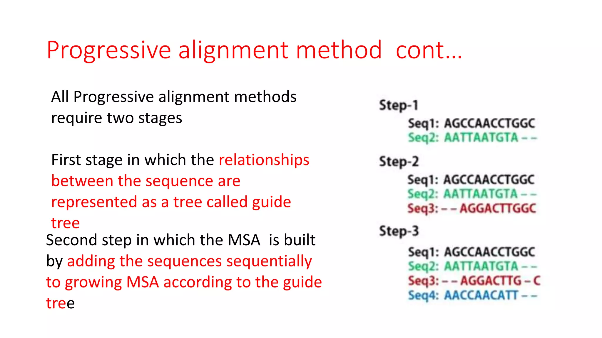 Multiple sequence alignment | PPTX