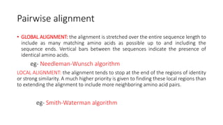 Multiple sequence alignment | PPTX